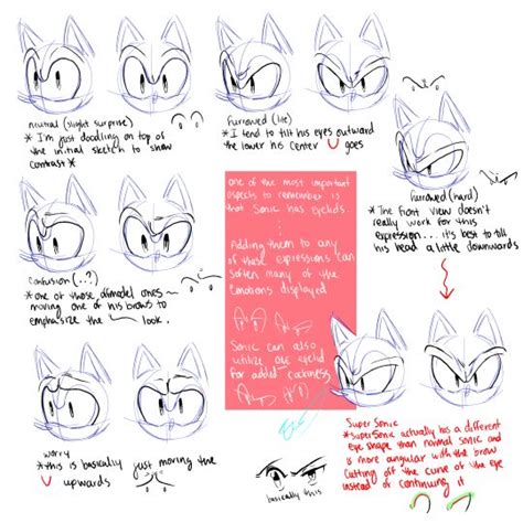 Cj Howlingmoon08 On Tumblr Trucos Para Dibujar Como Dibujar