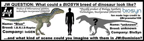 Explore The Best Biosyn Art Deviantart