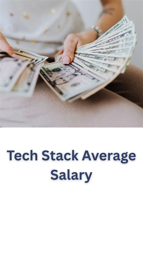 Full Stack Developer Salary In India Testleaf