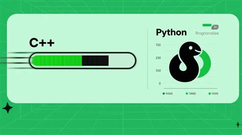 C与python编程体验的多维对比:从语法哲学到工程实践c结构体和python类 Csdn博客 C与python编程体验的多维对比:从语法哲学到工程实践c结构体和python类 Csdn博客