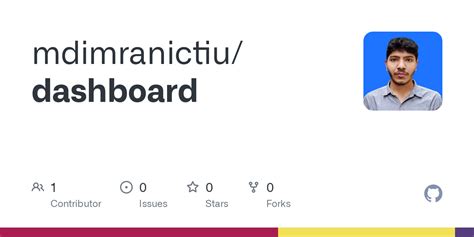 GitHub Mdimranictiu Dashboard