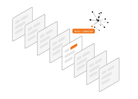 Text Annotation And Labeling Tool Labelbox