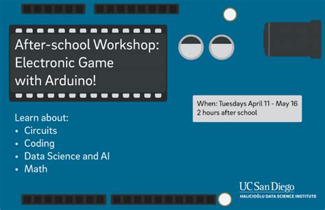 Middle School Ml Program Encore