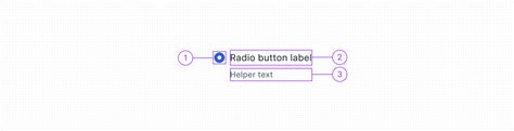 radiobutton tetrisly design system