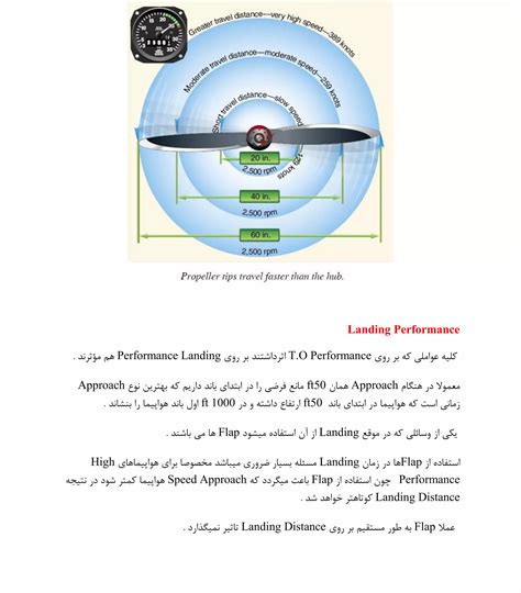 Aircraft Aerodynamic PDF