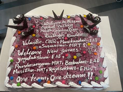 Samit Kumar Verma On Linkedin Congratulations To Nissan Global Organisation Members At Renault