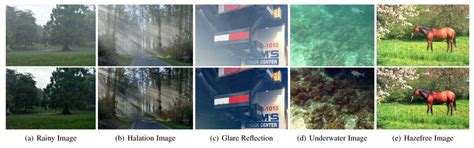 Object Detection And Recognition On Real Hazy Images And Dehazed Download Scientific Diagram