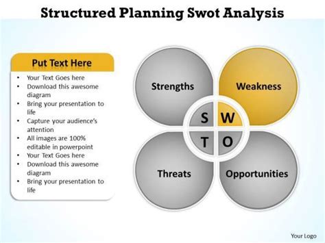 Business Process Diagram Swot Analysis PowerPoint Templates Backgrounds For Slides