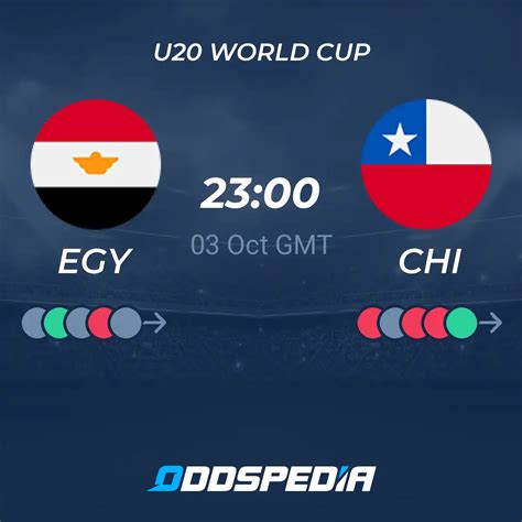 Egypt U20 Vs Chile U20 Betting Odds