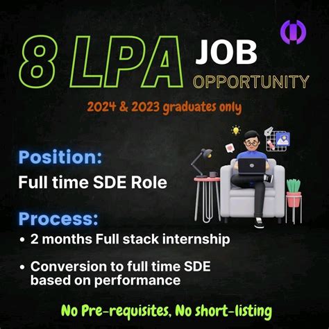 Zeeshan Ali On Linkedin Engineering Computerscience Informationtechnology Placements