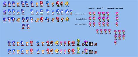 Now I Have Custom Sonic Sprites By Abbysek On Deviantart
