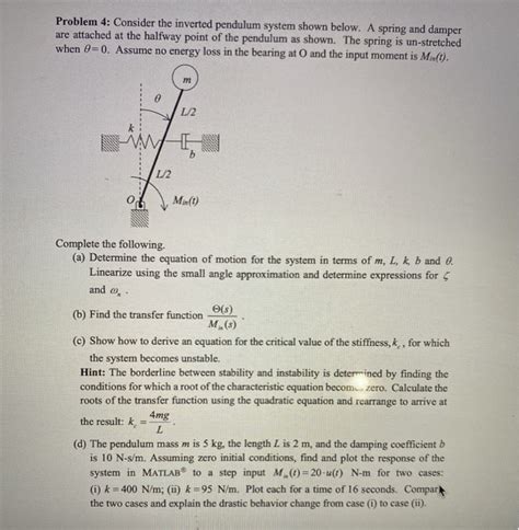 Solved Problem 4 Consider The Inverted Pendulum System