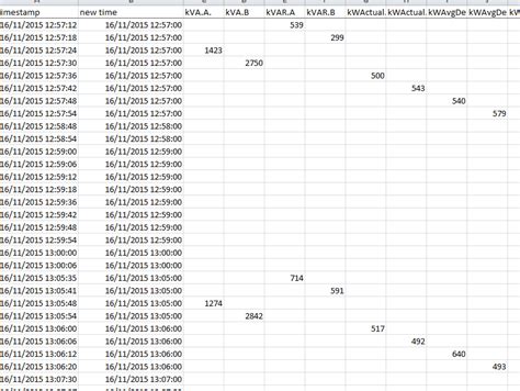 Vba Grouping Rows Together Based On Time Stamp Stack Overflow