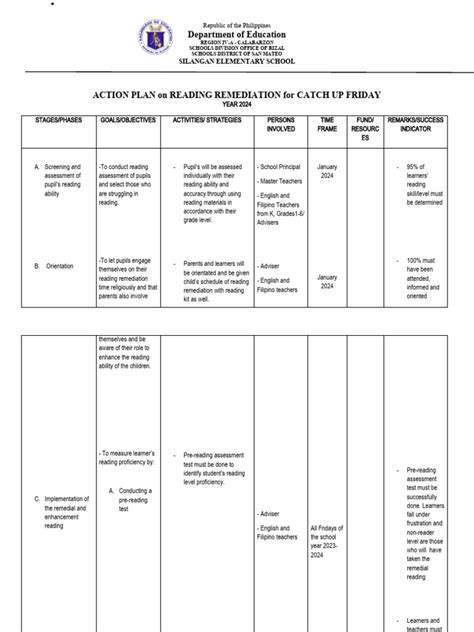 Reading Action Plan On Catch Up Fridays Pdf Reading Comprehension Cognition