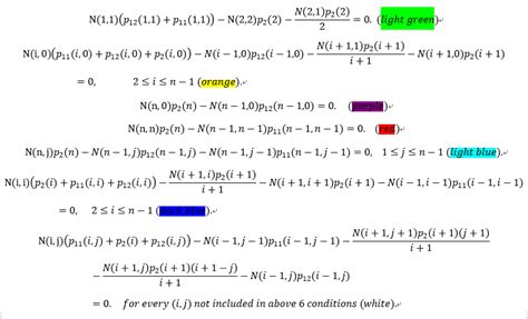 Team USTC Model Igem Org