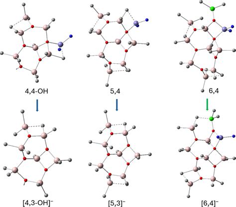 Methylaluminoxane Reactivities And Anionic Structures From Small Oligomers To Large Sheets