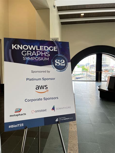 Martina Markova On Linkedin Knowledgegraphs Bioit23