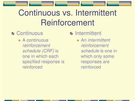 Continuous Reinforcement