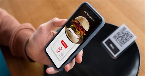 Restaurant App Development Cost Itrobes