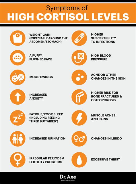 Stress And Cortisol Walking Off Pounds