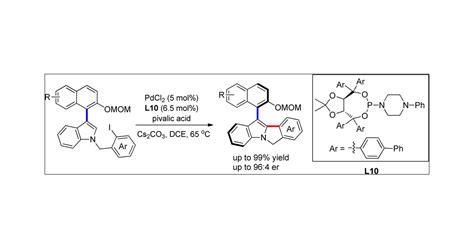 Calculate Wall Bracing Part Design Bracing Systems Walls 60 Off
