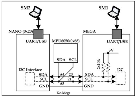 Arduino Nano Rev As I C Slave And Master Networking Protocols And Devices Arduino Forum