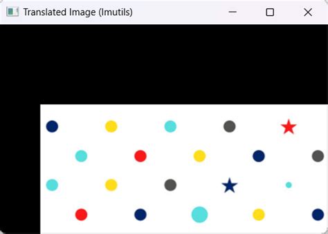 Image Translation With Opencv And Imutils In Python Tpoint Tech