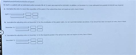 Solved Impaired Goodwill And Amortization Of Patenton April