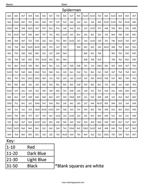 Spiderman Basic Multiplication Coloring Squared — Db