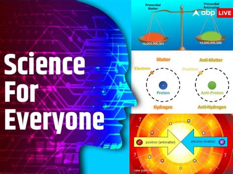 Matter Antimatter Asymmetry Big Bang Energy Disappear Particle