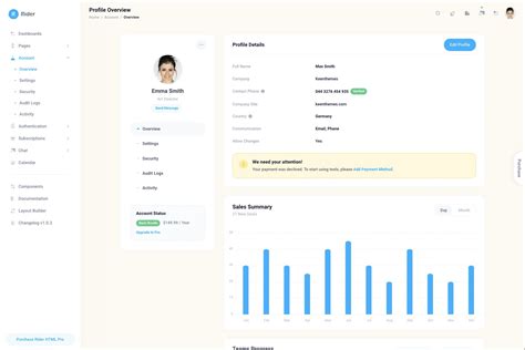Rider Html Pro Html Admin Template By Keenthemes Codester
