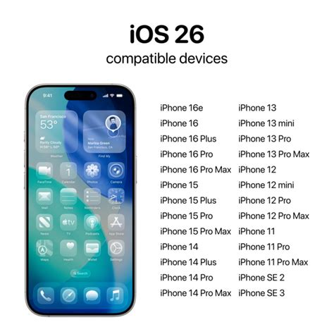 How To Download And Install Ios 26 On Your Iphone How To Download And Install Ios 26 On Your Iphone