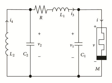 Adaptive Modified Function Projective Lag Synchronization Of Memristor
