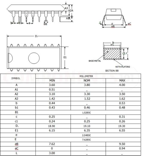 Mx1919 Low Cost Dual H Bridge Dc Motor Driver For Bi Directional Control Pinout Application
