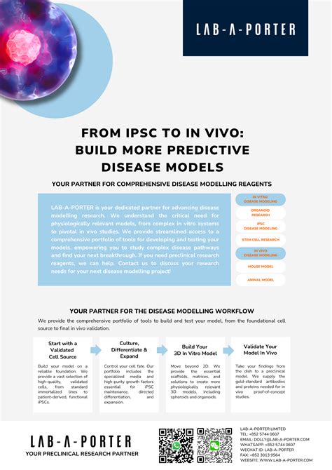 From Ipsc To In Vivo Build More Predictive Disease Models Lab A Porter