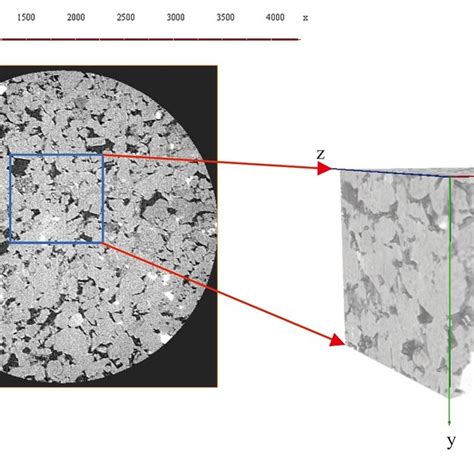 Pdf Pore Scale Remaining Oil Distribution Under Different Pore Volume