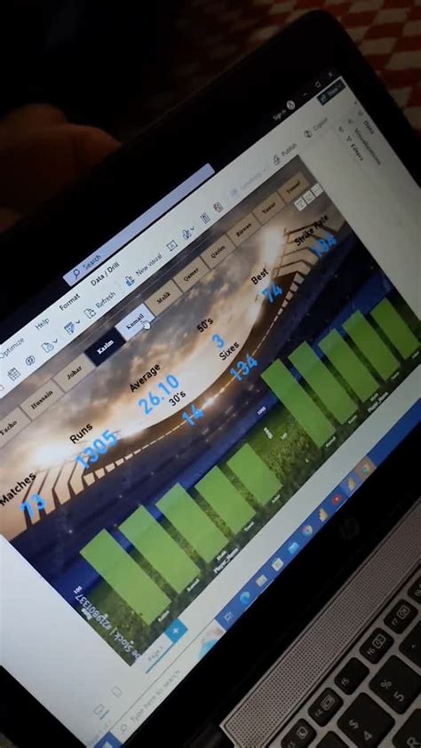visualize your data power bi and excel dashboard by malikpar v fiverr