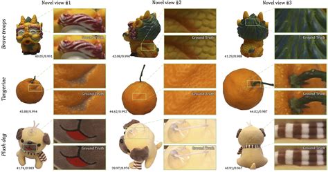 Tri Miprf Tri Mip Representation For Efficient Anti Aliasing Neural Radiance Fields