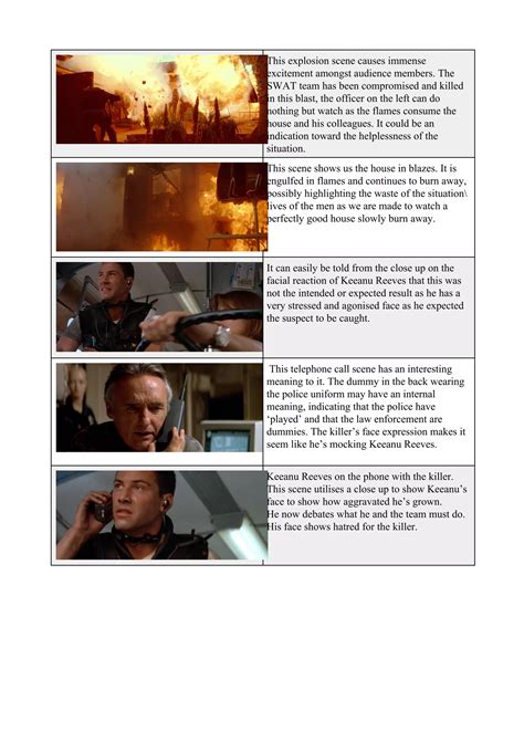 Swat Scene Analysis Speed 1994 Pdf