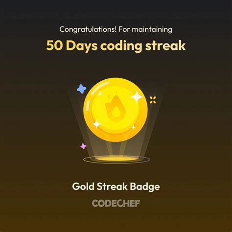 Codechef Milestone Codingjourney Consistency Proudmoment Bhavy Jain