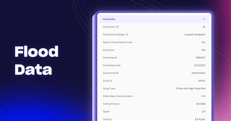 Types Of Data For Floods At Jamie Rooke Blog