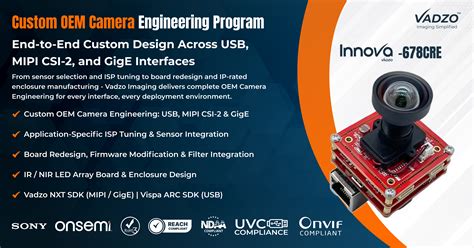 Vadzo Launches Custom Oem Camera Engineering Program