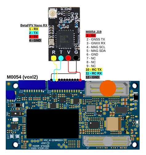 elrs modalai technical docs