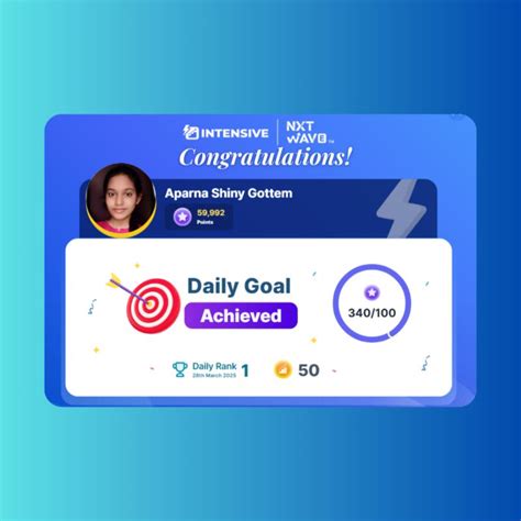 Learningprogress Nxtwave Ccbp Consistency Nxtwave 50daysofcodechallenge Aparna Shiny G