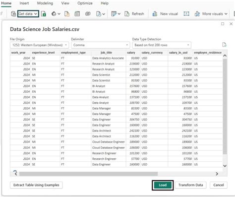 Power BI Max Function Syntax Examples How To Use