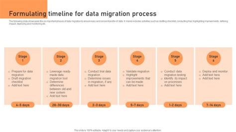 Cloud Migration Timeline Slide Team