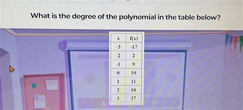 What Is The Degree Of The Polynomial In The Table Below [math]