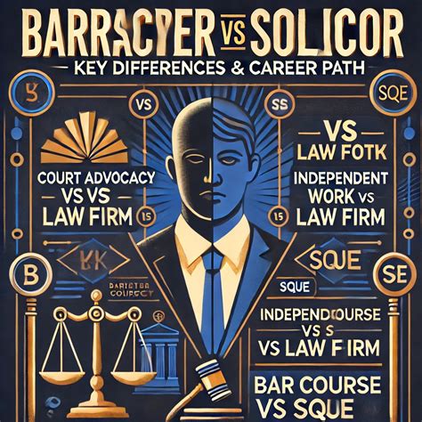 Différence Entre Solicitor Et Barrister Nqflwv