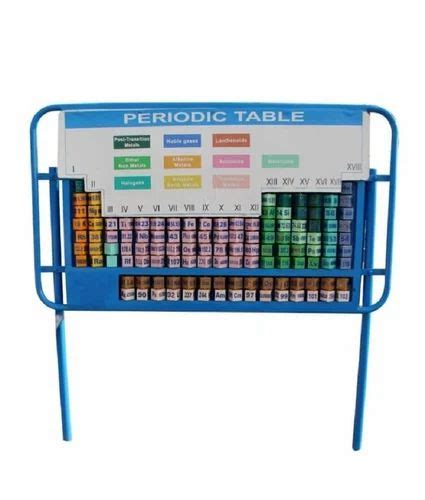 Mild Steel Periodic Table Equipment Outdoor Science Park Equipment At