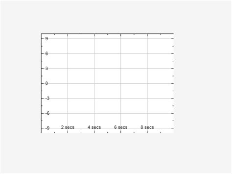 Uitimescope Display Time Domain Signals In App Matlab